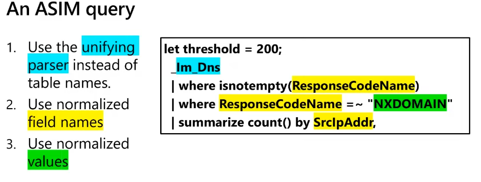 Advanced Security Information Model (ASIM) | Adrià Pagès